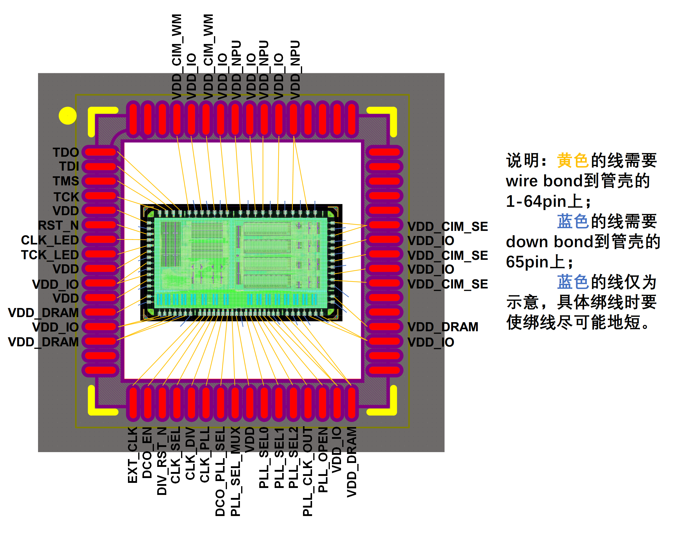 9. Packaging - Documentation for Tape-out